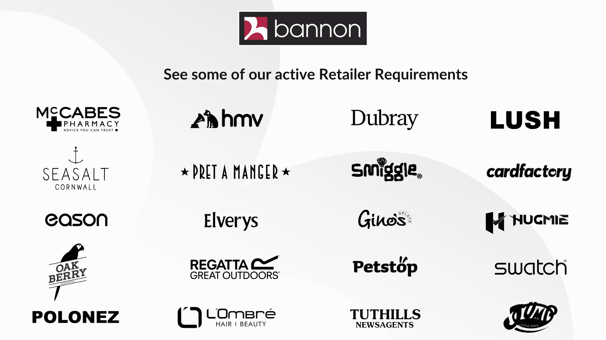 Active Retailer Requirements | Bannon